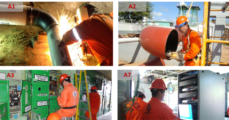 Trabajos Calientes - Servicios Preventivos de Seguridad y Salud en el ...